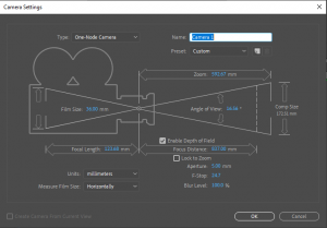 How to Create Camera in After Effects | aejuice.com