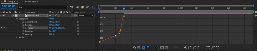 How to Add Easy Ease in After Effects | aejuice.com
