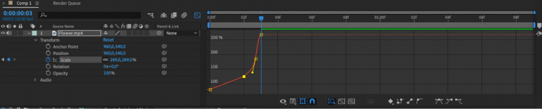 How to Add Easy Ease in After Effects | aejuice.com